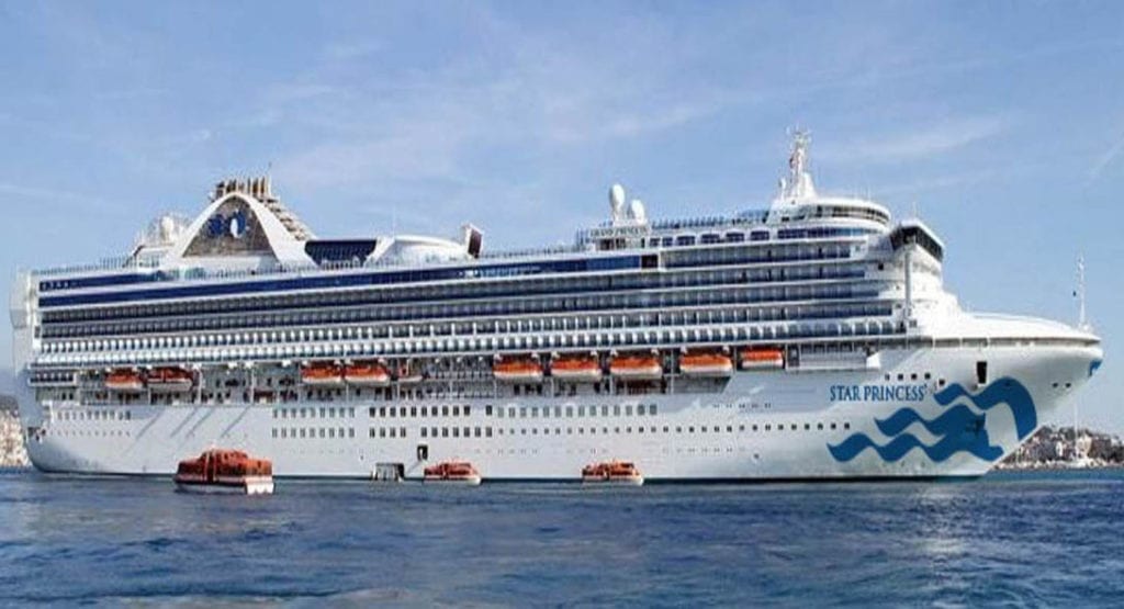 List Of Princess Cruise Ships Newest To Oldest