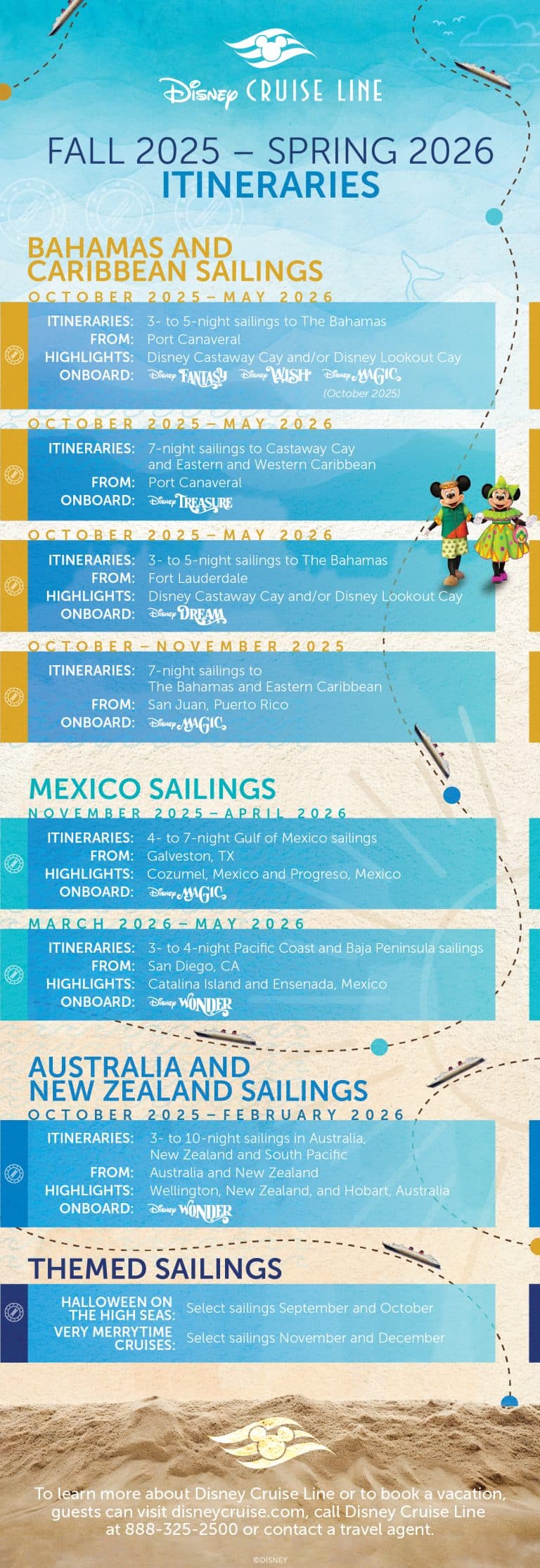 Disney Cruise Line Releases New Cruises for 2025-2026